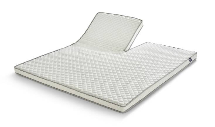 Swiss Sense Toppers Review | 2025