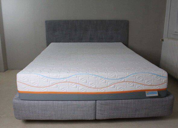 Matras hardheid: Jouw ideale hardheidsgraad (2023)