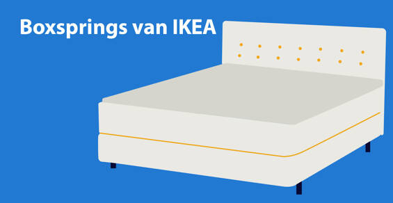 Beste Boxsprings van IKEA getest